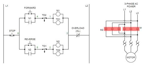 Wiring—single Line—block Diagrams Of The Motor System Platform