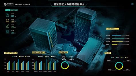 18个惊艳的可视化大屏（第七辑）：场馆与园区方向 Csdn博客