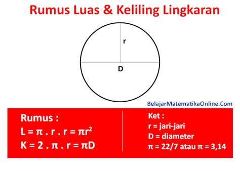 Program Program Luas Dan Keliling Lingkaran Dengan Javascript Dan Html Input Type