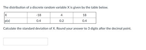 Solved The Distribution Of A Discrete Random Variable X Is Chegg