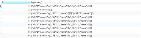 【mysql】mysql57支持的json字段查询【mybatis】 Angel挤一挤 博客园