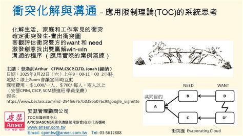 國際管理認證 Cpim Cscp Cltd 產能使用率capacity Utilization是指總共可提供產出的產能（例如人或