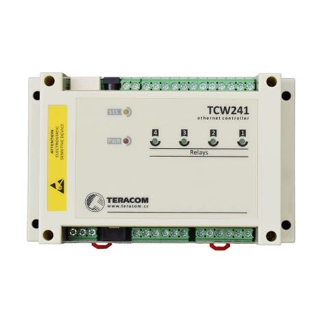 Ethernet IO Module TCW