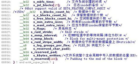 Ext4文件系统架构分析ext4分析 Csdn博客