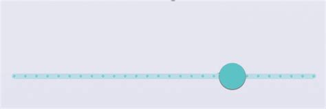 Slider Rangeslider Drawing Bug When Two Thumb Overlap · Issue 1394