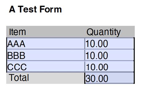 Solved Fillable Form Field Properties Disappear After I O Adobe