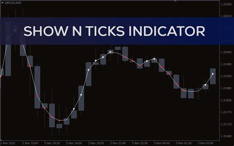 Show N Ticks Indicator For Mt4 Download Free Indicatorspot