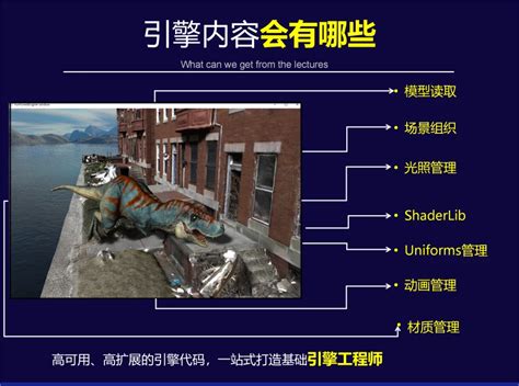 opengl渲染引擎 设计与实践 哔哩哔哩 bilibili
