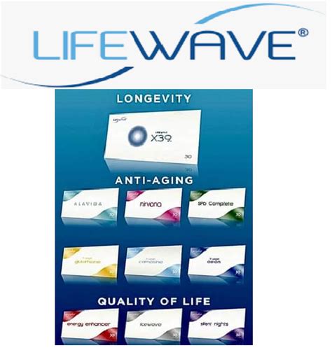 Lifewave Stem Cell Activation Patches Review By Michael Harrington