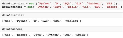 Python Sets Tutorial Set Operations And Sets Vs Lists Datacamp