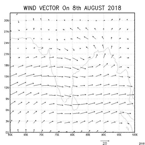 Wind Vector On Th August Download Scientific Diagram