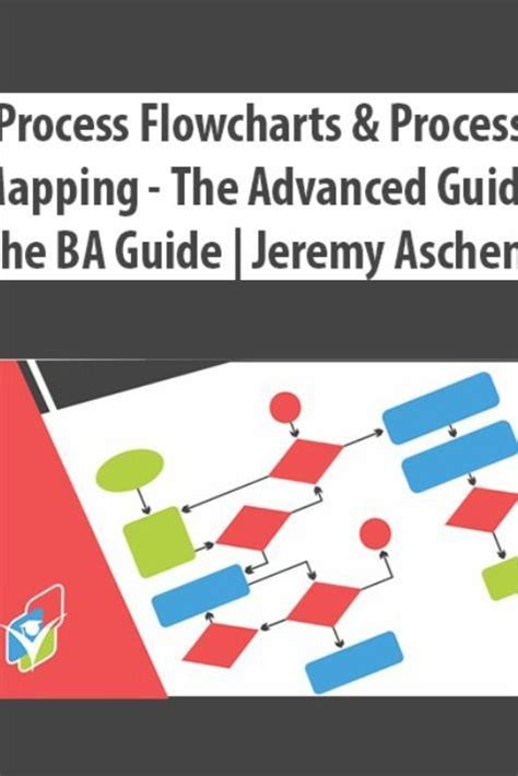 Review Process Flowcharts Process Mapping The Advanced Guide By Jeremy Aschenbrenner