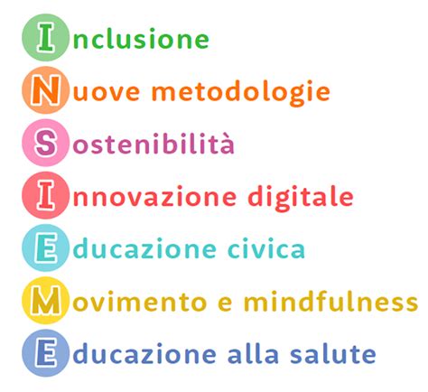 Guida Didattica Per La Scuola Dell Infanzia A Scuola Insieme A Lia Fantavolando