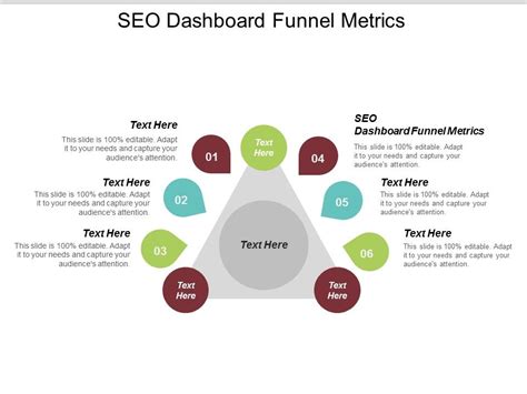 Seo Dashboard Funnel Metrics Ppt Powerpoint Presentation Visual Aids Layouts Cpb