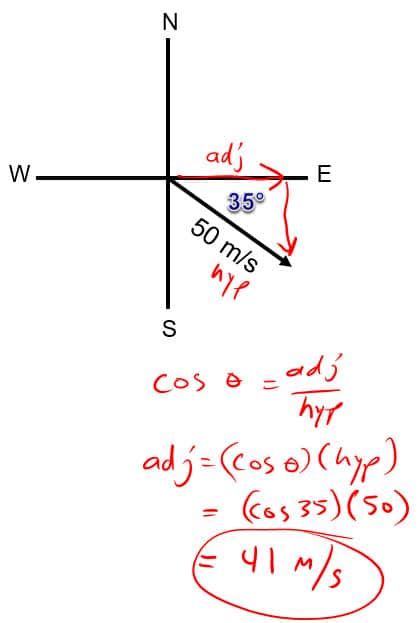 Two Dimensional Motion Physics Practice Stickman Physics