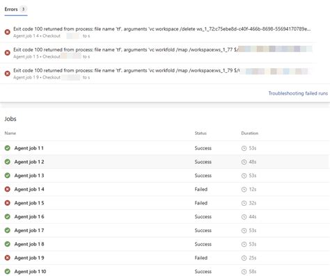 Fixing Massive Parallel Builds On Azure Pipelines With TFVC