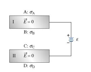 Solved Let σa σb σc and σd be the respective surface Chegg com