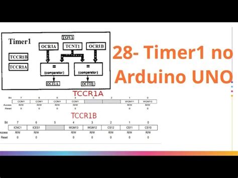 Timer1 No Arduino YouTube
