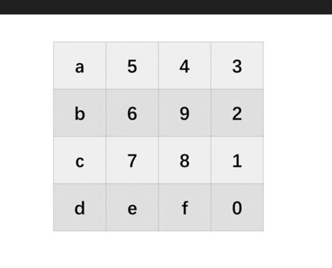 Web Misc Wp