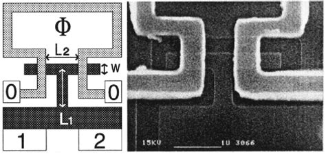 Figure 1 From Reentrant Behavior In The Superconducting Phase Dependent