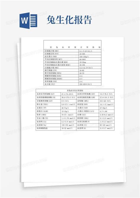 兔子血液生化正常值生物学自然科学专业资料 兔子血液生化正常值word模板下载编号qzajoxyg熊猫办公
