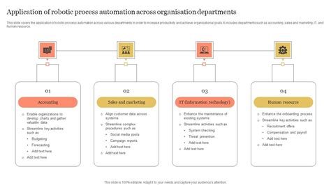 Application Of Robotic Process Automation Across Organisation Departments Introduction Pdf
