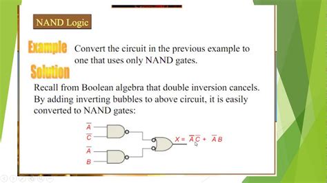 Digital Logic Design Lec 21 Combinational Logic Analysis Part 3 Bscs And It 2nd Semester 27th Oct