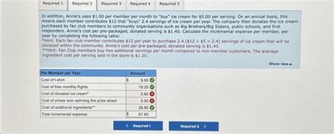 Solved Calculate The Incremental Revenue Per Member Per Chegg