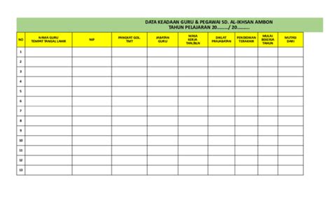 Aplikasi Daftar 1 Format Excel Keadaan Guru Dan Siswa
