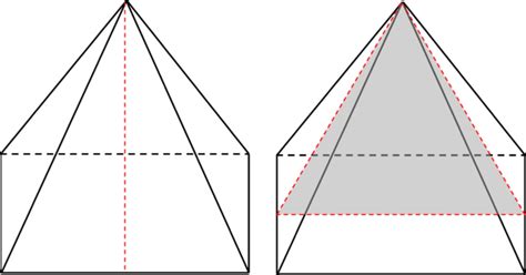 3d Symmetry Worksheets Questions And Revision Mme
