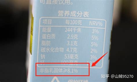 新一期网红新疆牛奶大评测：12个品牌14款，只推荐这4个！ 知乎