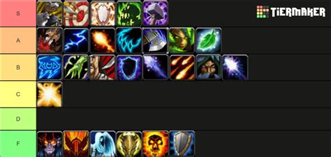Wow Sod Pvp Tier List For All Classes And Specs