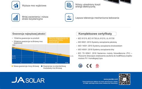 460W Solárny panel JA SOLAR JAM72S20 460 MR MTM Elektropohony