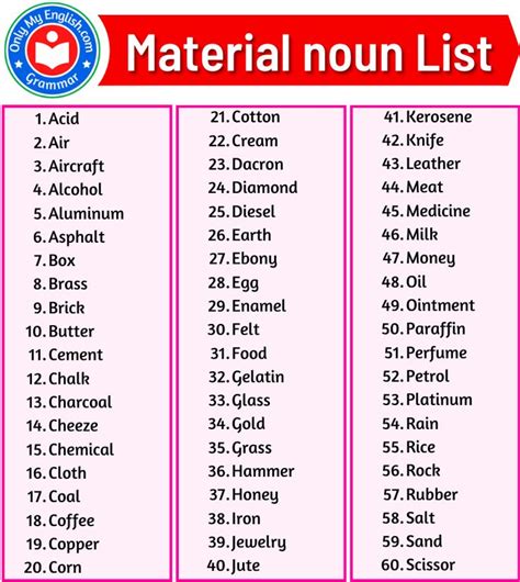 List of Material Nouns