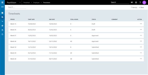 microsoft dynamics 365 hr time tracking fourvision