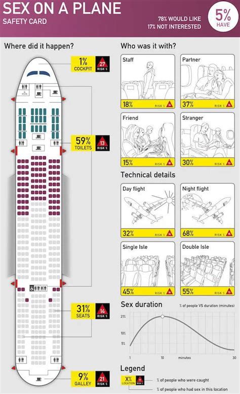 Picked Up From Comments Posting It Looking For More Stories 9GAG