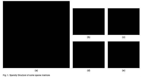 Graphics Align A Figure With Subfigures In A Float TeX LaTeX Stack Exchange
