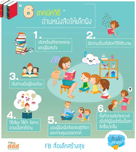 6 เทคนิคอ่านหนังสือให้เด็กฟัง ศูนย์ข้อมูลสื่อสร้างสรรค์