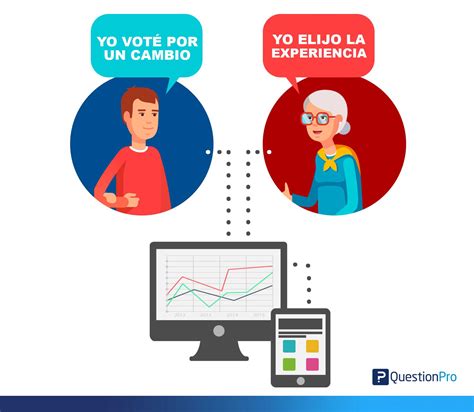Encuestas de salida Qué son y cómo utilizarlas