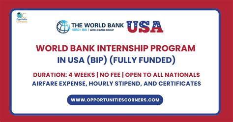 Muhammad Saim Rasheed On Linkedin World Bank Internship 2025 In Usa
