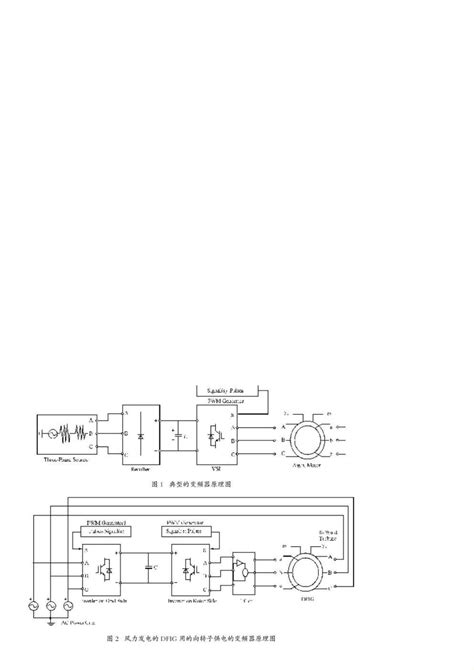 基于matlabsimulink的变频系统仿真matlab变频器变频器模型资源 Csdn下载