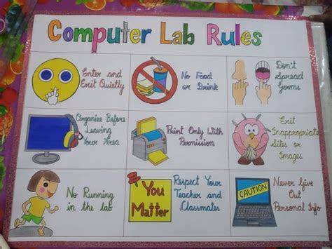 Computer Lab Rules Computer Lab Rules Computer Lab Computer