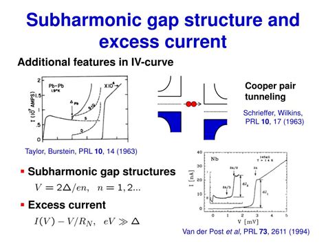 Ppt Full Counting Statistics Of Incoherent Multiple Andreev Reflection Powerpoint Presentation