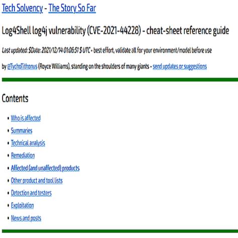 Java・log4jライブラリの脆弱性「log4shell」に対応する方法などをまとめたチートシートが公開中、影響のあるプロダクトも一目で