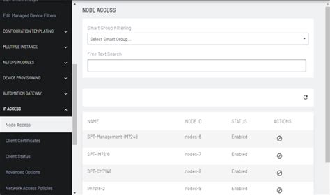 Ip Access