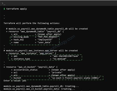 Terraform Terraform Beginner Lesson 7 Terraform Modules
