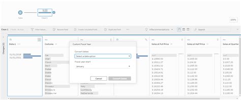 Tableau Prep Tutorials Creating A Fiscal Date The Data School