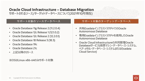 Oracle Databaseの移行方式と選び方 Speaker Deck