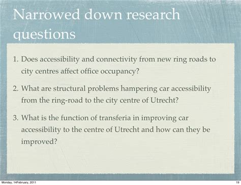 Sub Research Questions Sub Research