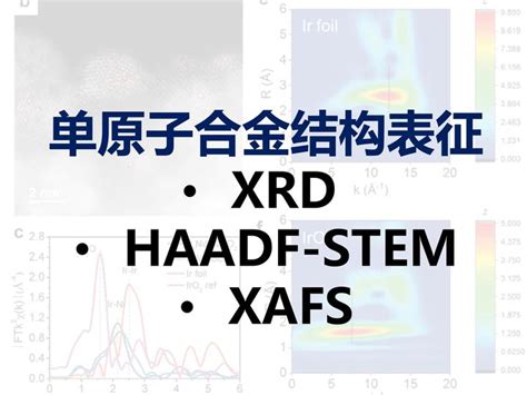 催化剂表征 单原子合金结构表征 知乎